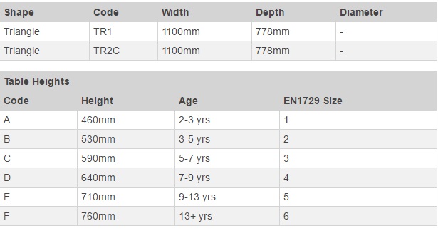Norman Lewis | Office Furniture & Facilities